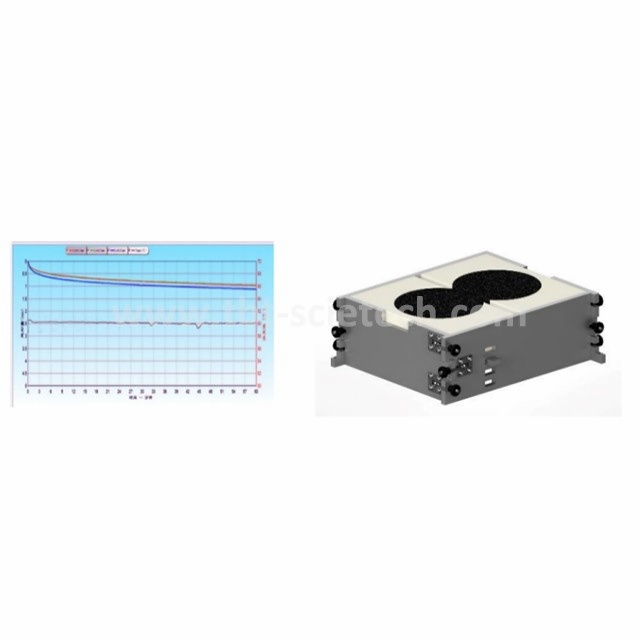 Hamburg Wheel Tracker Manufacturer